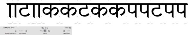 Creating a Devanagari font | Glyphs