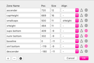 Hinting: manual TrueType hinting | Glyphs