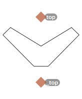 Mark attachment | Glyphs