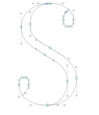 Creating fonts with complex outlines | Glyphs