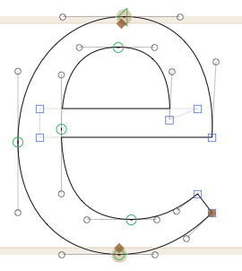 Learn | Glyphs