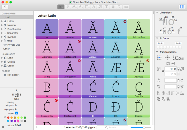 Glyphs Mini 2: All You Need | Glyphs