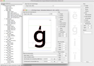 Tools | Glyphs